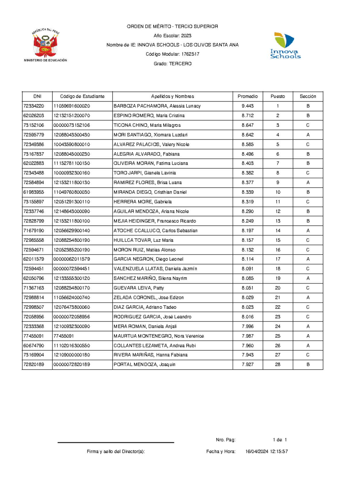 Orden DE Mérito - Tercio Superior 9NO - ORDEN DE MÉRITO - TERCIO ...