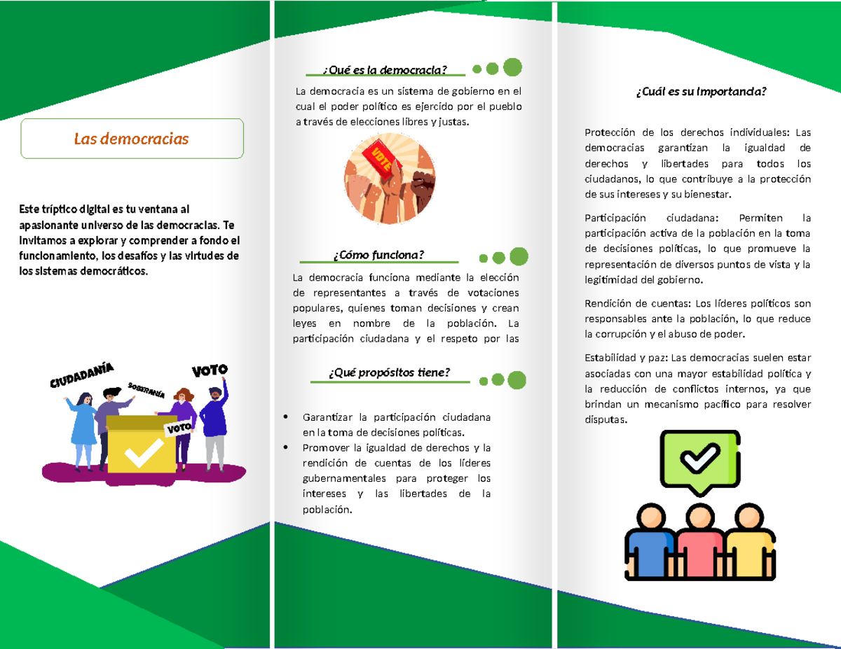 Triptico O Trifolio Sobre Las Democracias Las Democracias Qué Es La