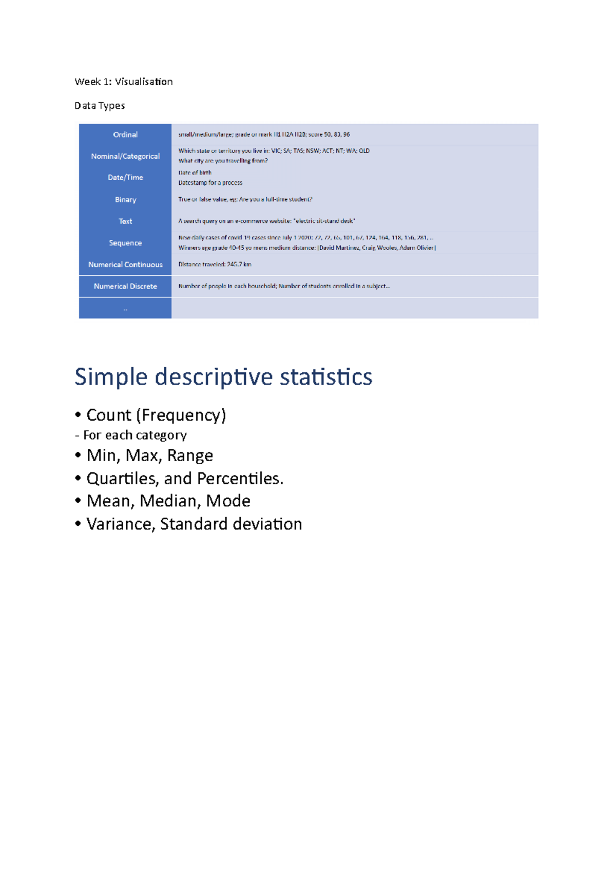 Revision Notes - Week 1: Visualisation Data Types Simple descriptive ...