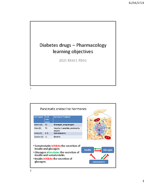 H2 Blockers - Practice Worksheets and Study Material - H2 Blockers ...