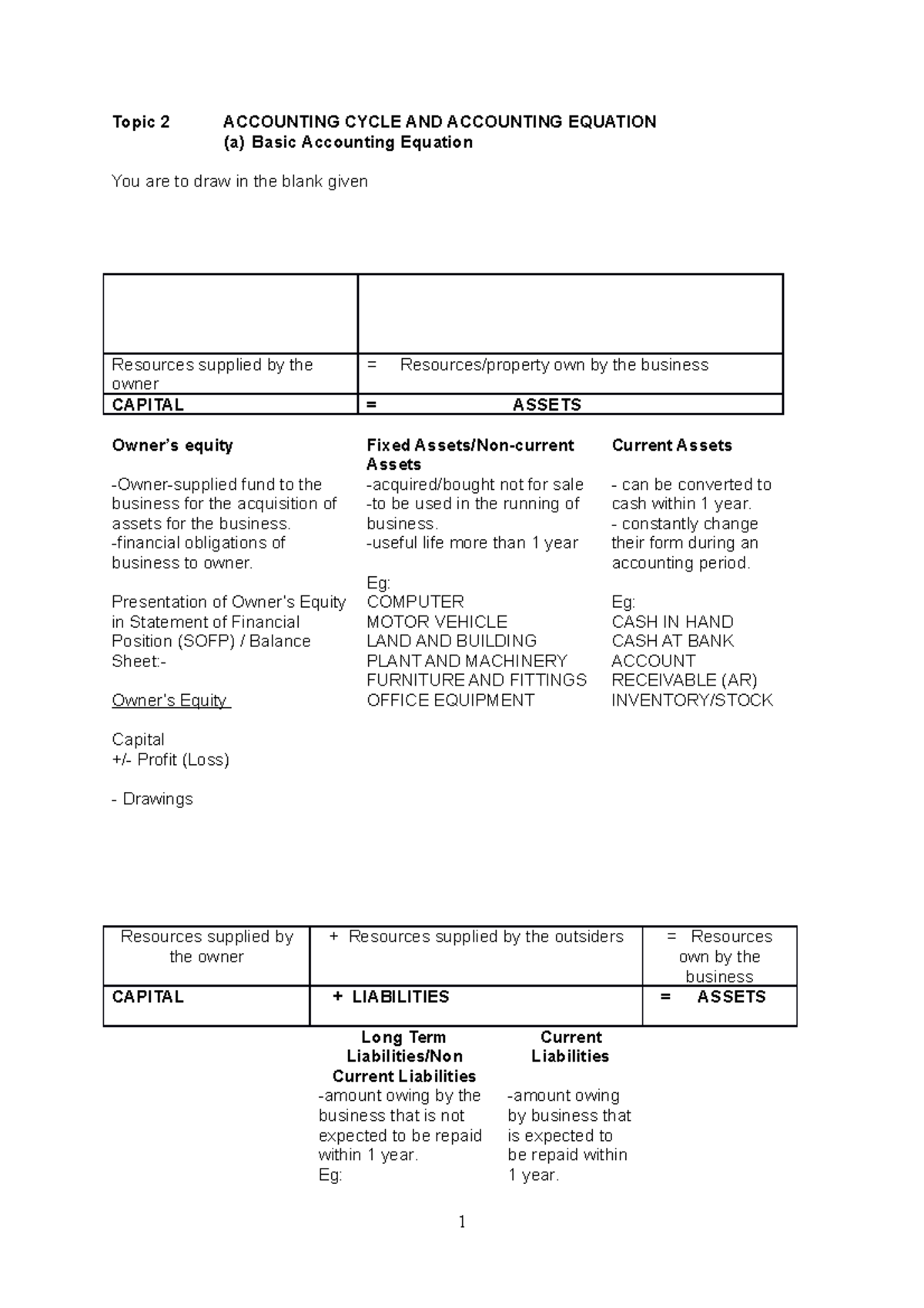 Topic 2 (a) Basic Accounting Equation - Topic 2 ACCOUNTING CYCLE AND ...
