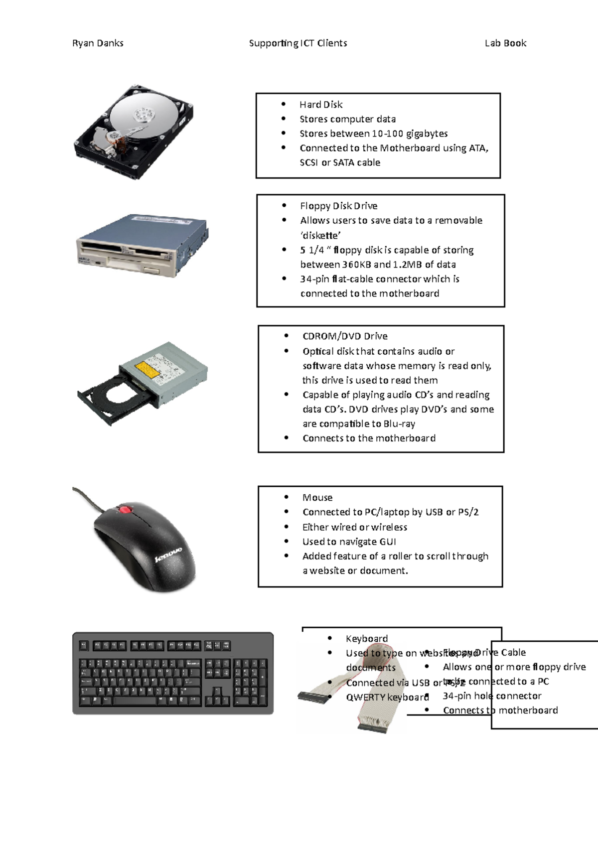 Summary of Computer Parts - Ryan Danks Supporting ICT Clients Lab Book ...
