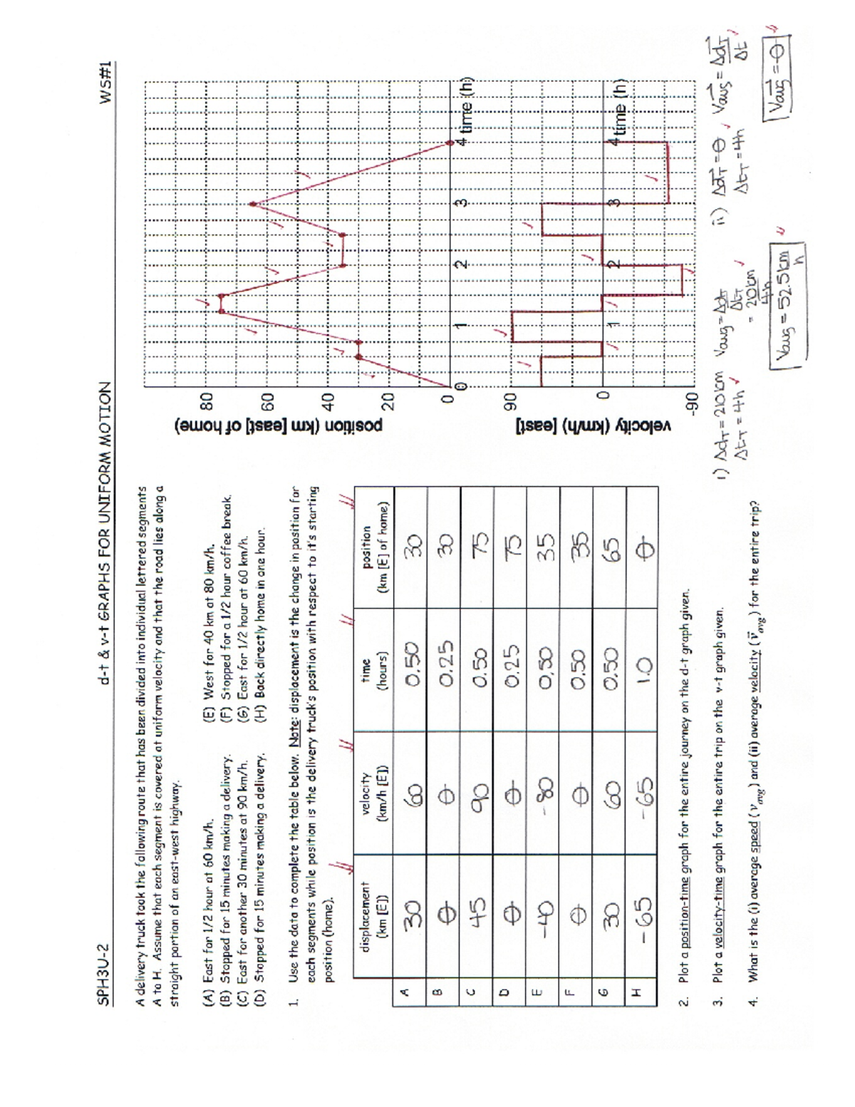 4 d-t & v-t Graphs (Answers) - Studocu