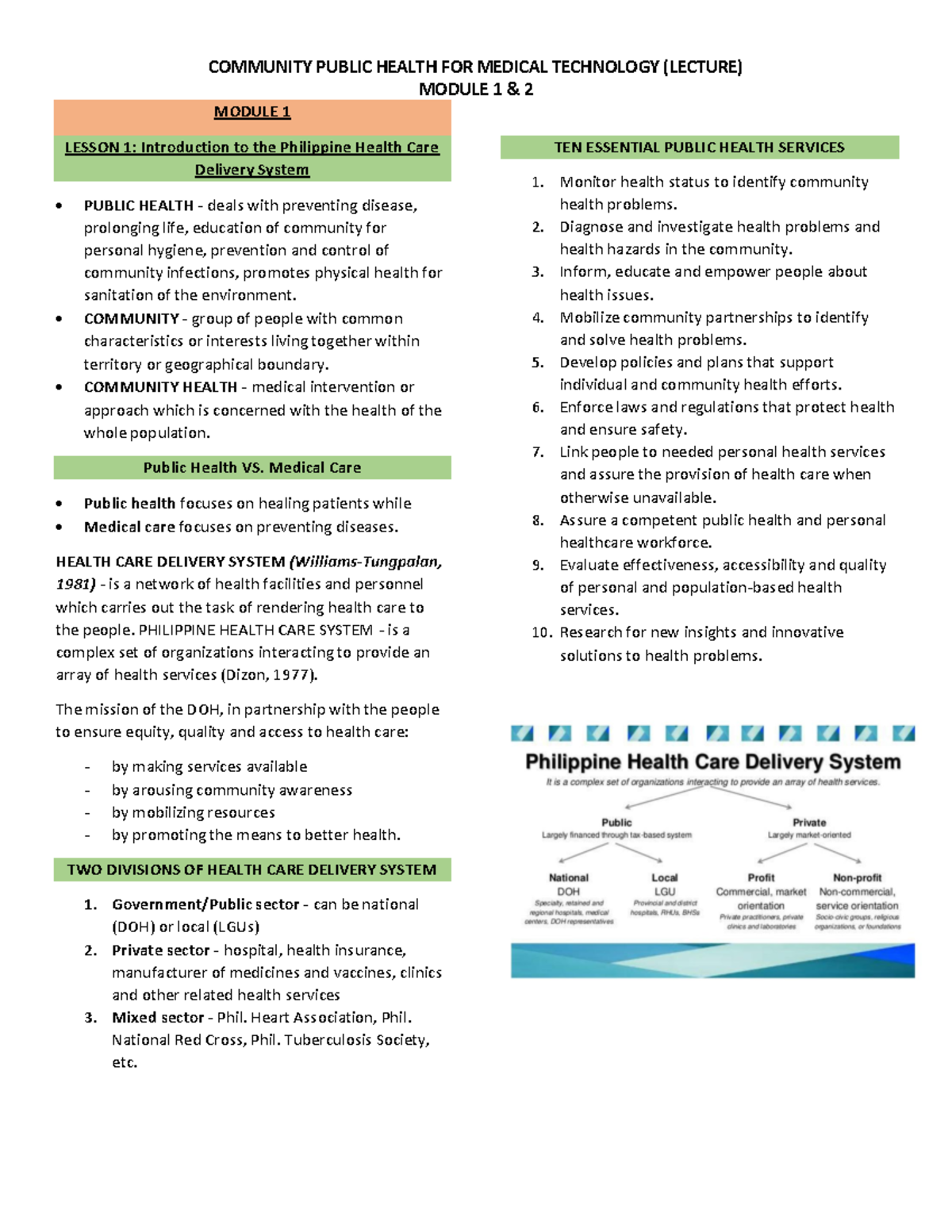 Module 1-6 - for med tech - COMMUNITY PUBLIC HEALTH FOR MEDICAL ...