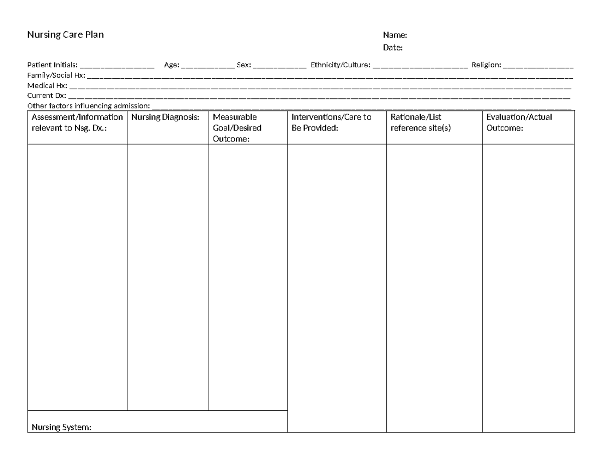 Care plan - template - Nursing Care Plan Name: Date: Patient Initials