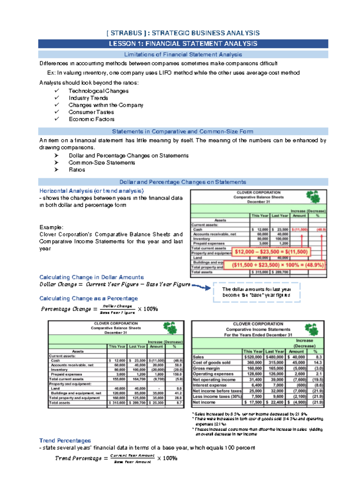 Strabus - LESSON 1: FINANCIAL STATEMENT ANALYSIS Limitations of ...