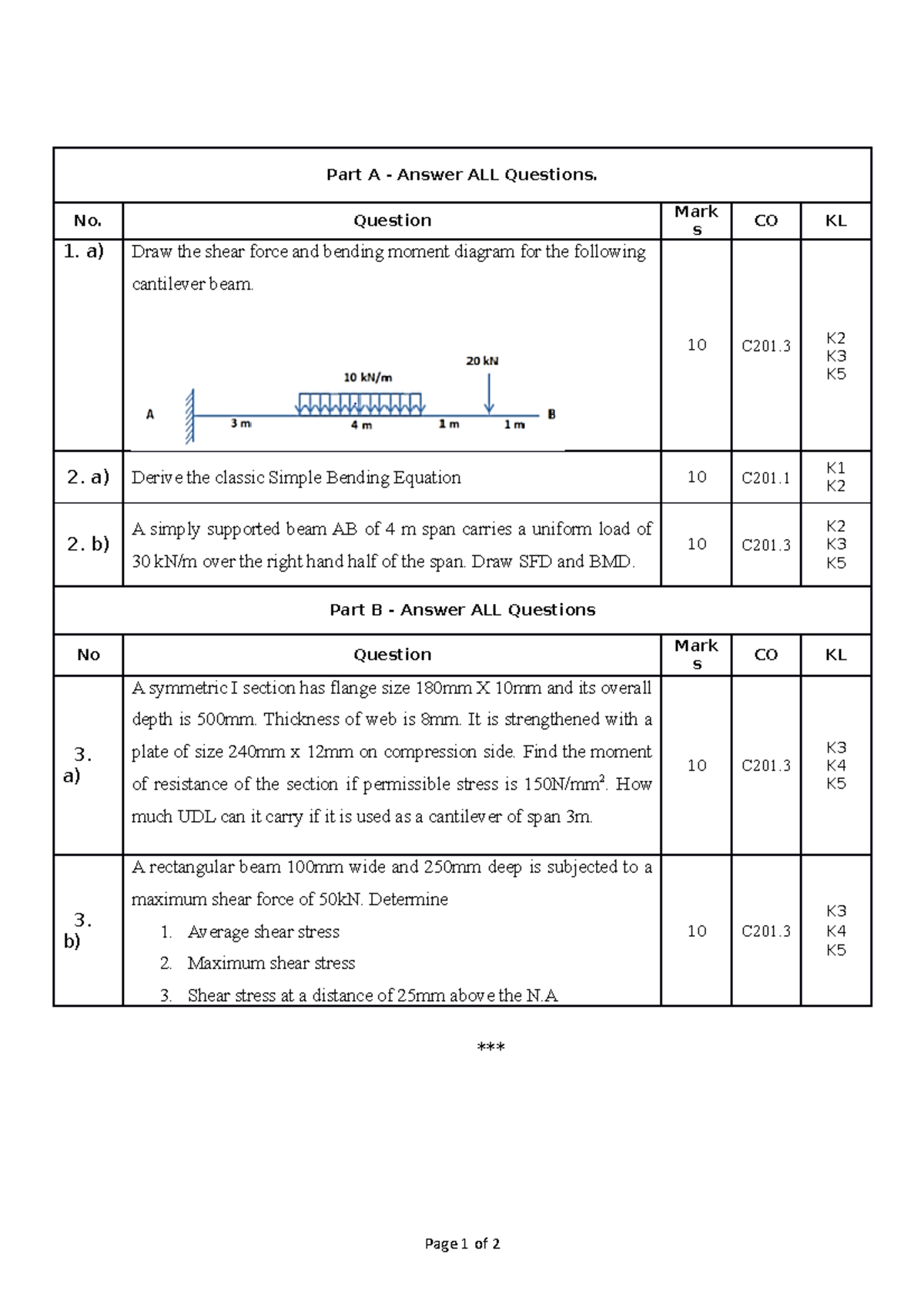 MOS QP 1 - Mechanics of Solids / Engineering Mechanics - Question paper prepared from repeated ...