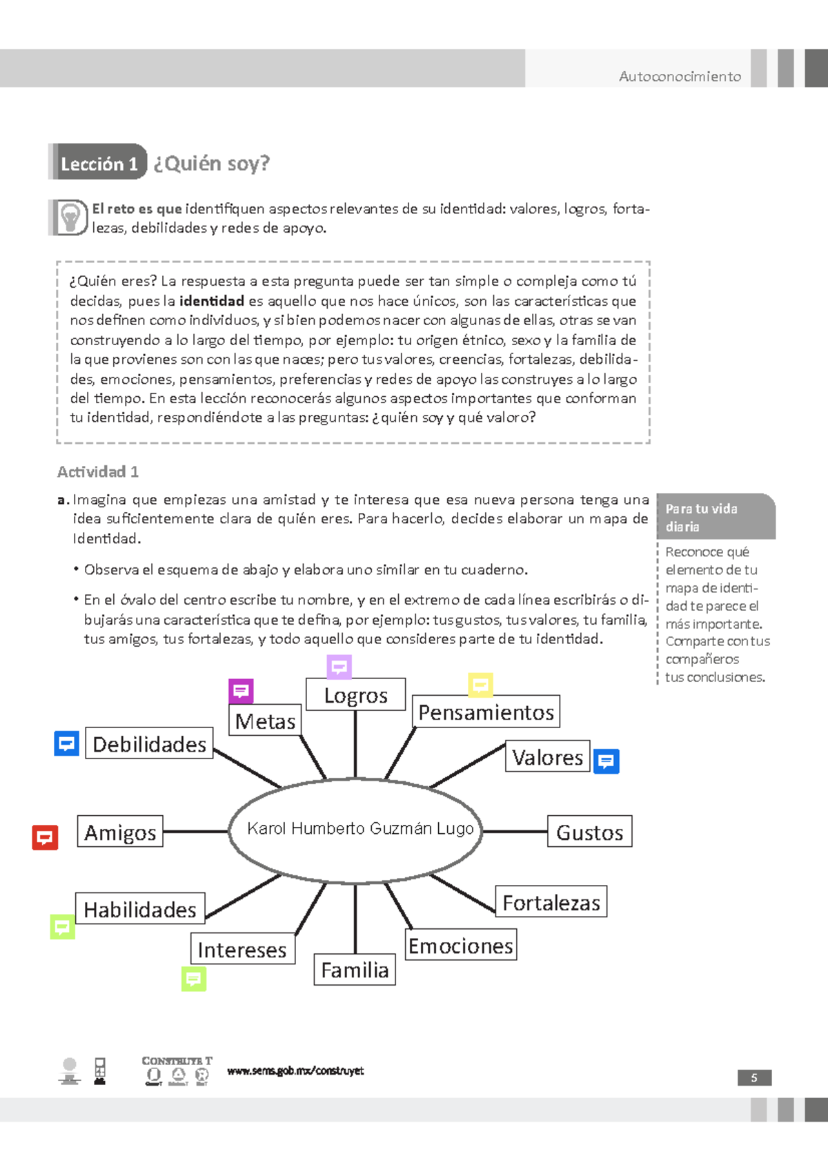 Leccion 1-2 editado - xdSSS - 1 Lección 1 ¿Quién soy? El reto es que ...