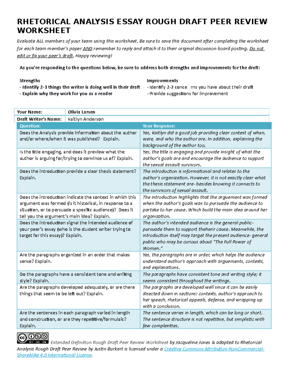 Workshop - Rhetorical Analysis Rough Draft Peer Review Worksheet-2 ...