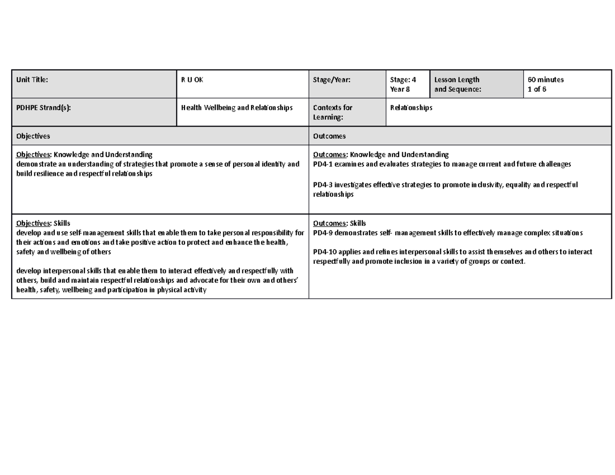 Year 8 R U OK Lesson Plan - Unit Title: R U OK Stage/Year: Stage: 4 ...