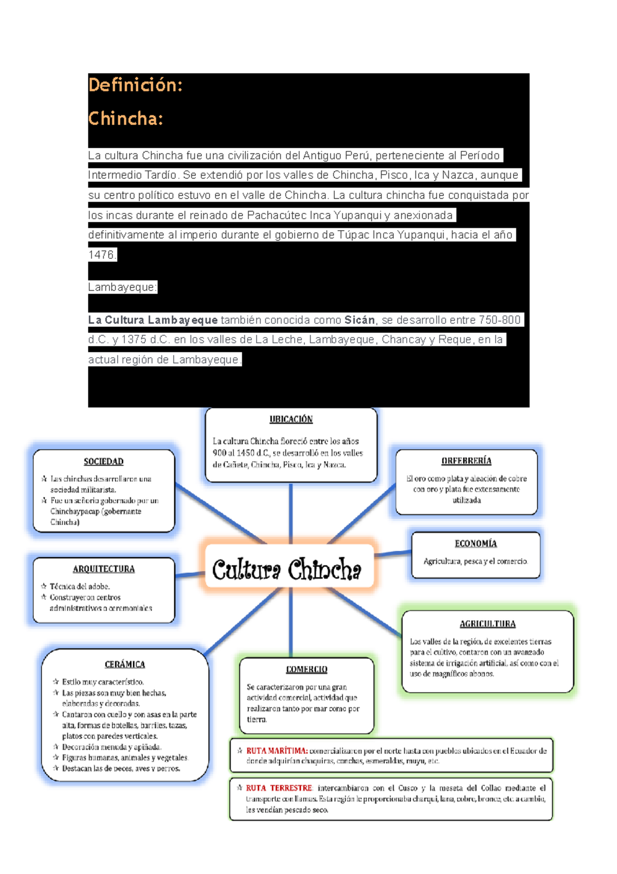 insano28788e28e8 - Definición: Chincha: La cultura Chincha fue una ...