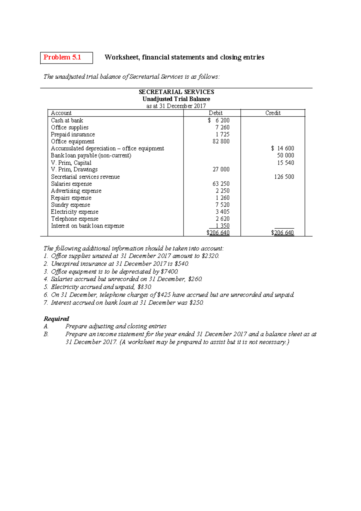 Assignment #5 on Chapter 5, Due 5 April 2024 - Problem 5 Worksheet, financial statements and ...