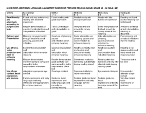 Poem of Return - Complete Analysis - 'Poem of Return' by Jofre Rocha ...