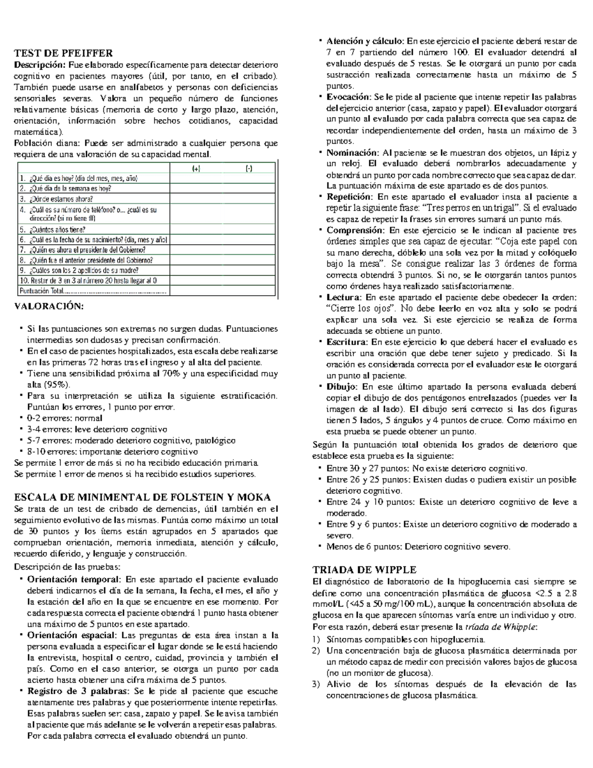 Varios test - TEST DE PFEIFFER Descripción: Fue elaborado ...