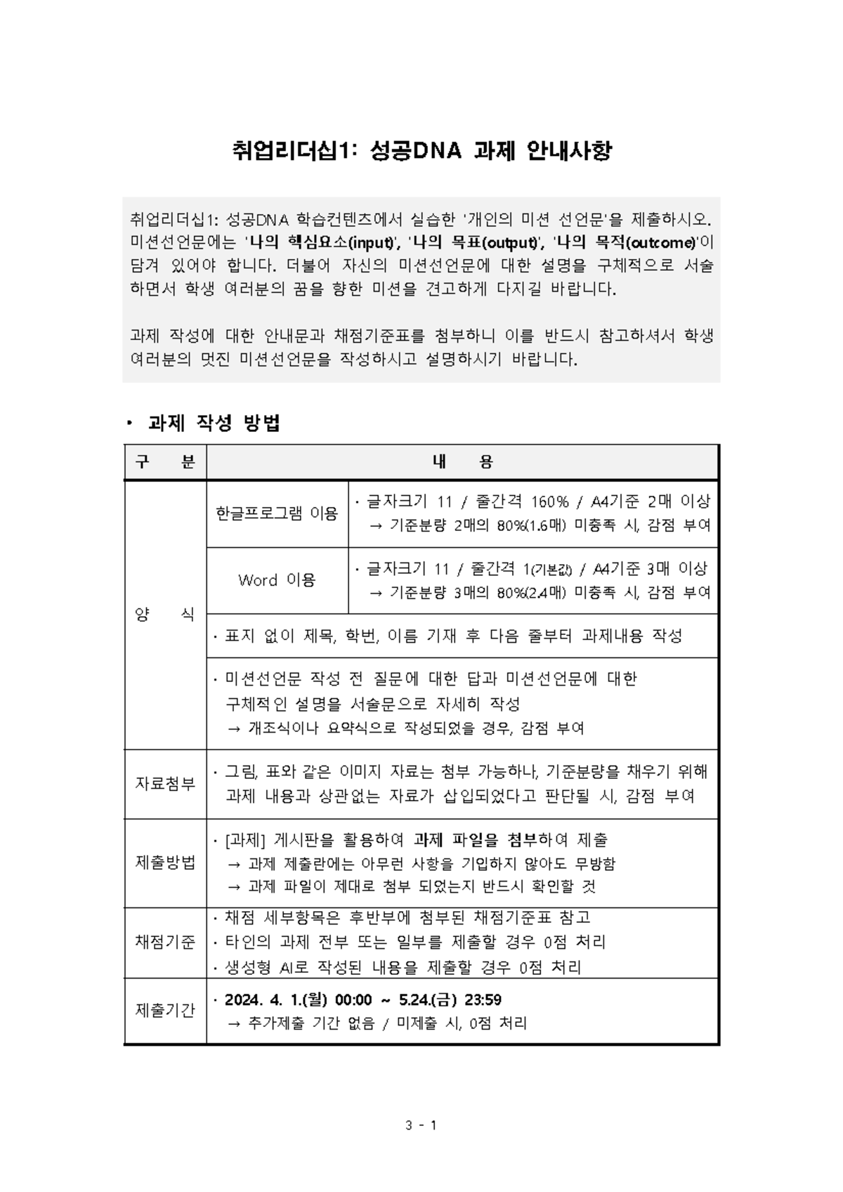 24-1+취업리더십+과제안내문+및+채점기준표 - 3 - 1 취업리더십1: 성공DNA 과제 안내사항 취업리더십1: 성공DNA 학습 ...