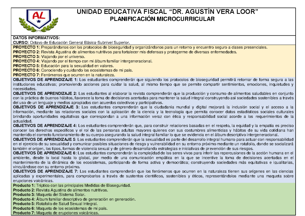 8ºEGB Planificación Microcurricular 1 - UNIDAD EDUCATIVA FISCAL