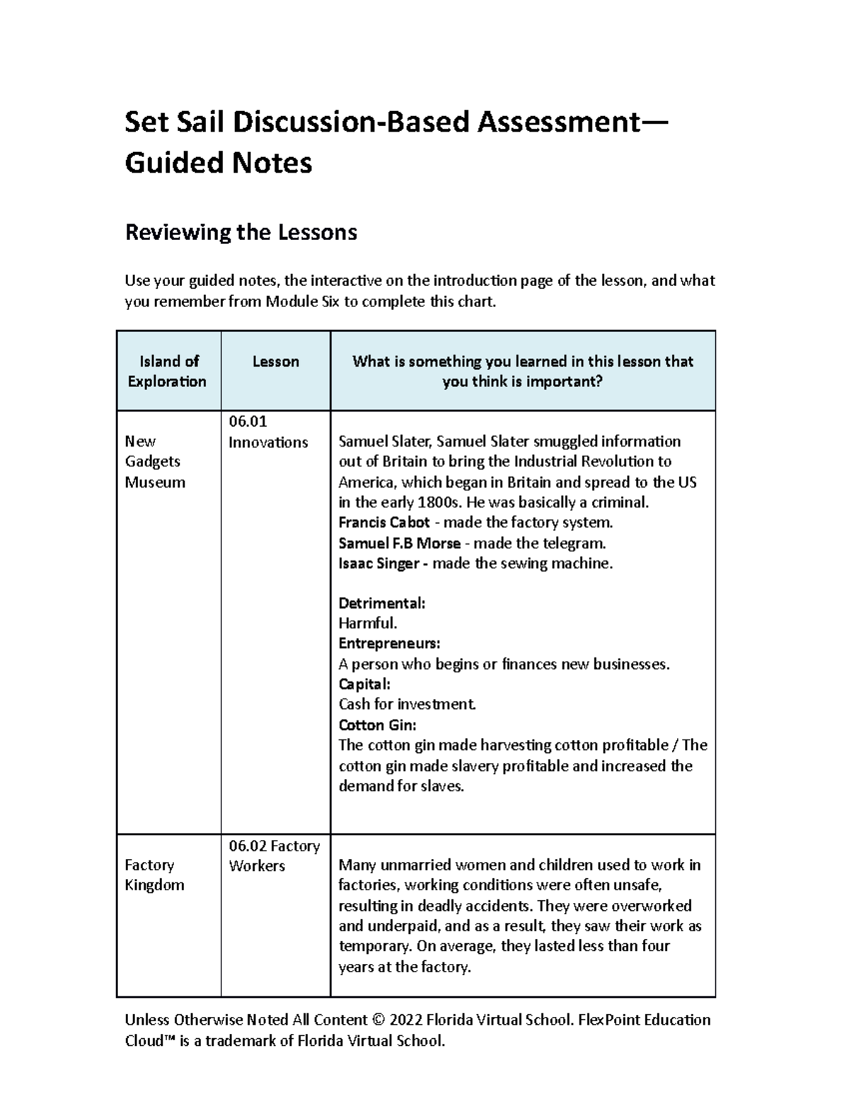 Module 6 History - More notes :) - Set Sail Discussion-Based Assessment ...