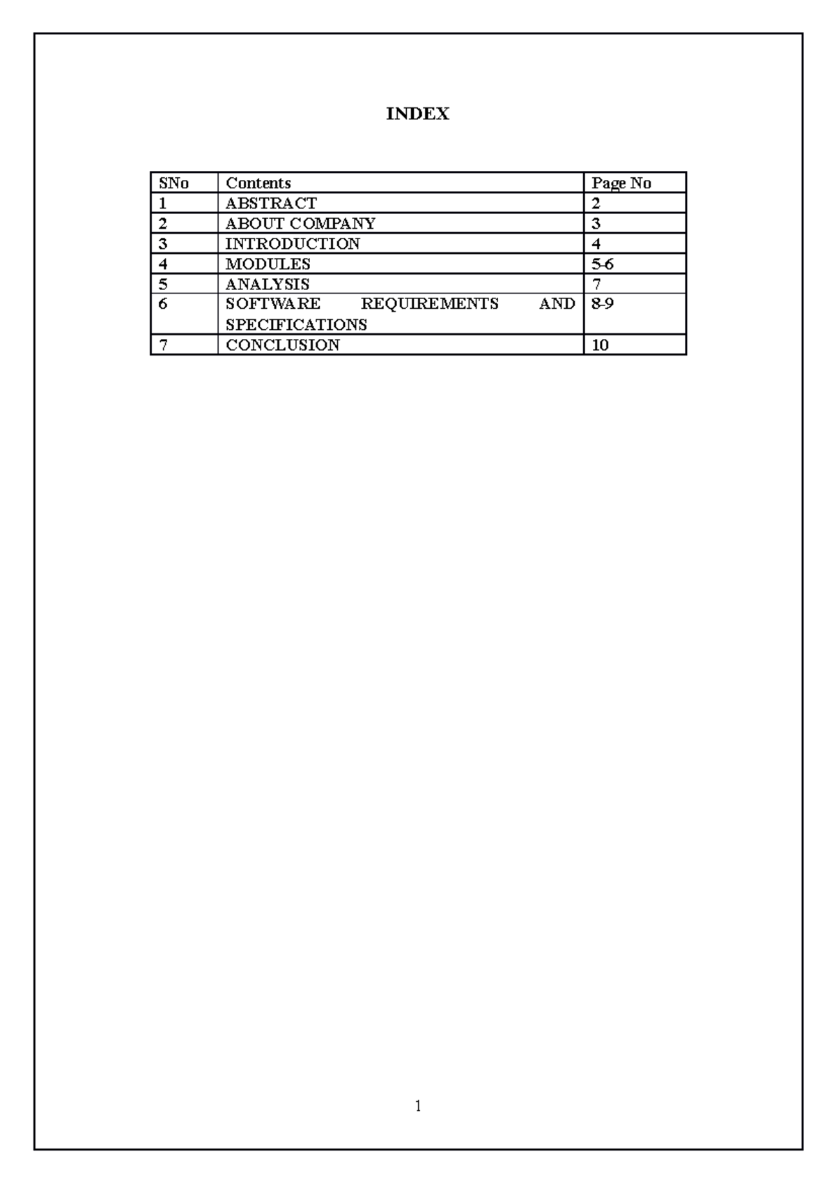 Internship Summary Report - INDEX SNo Contents Page No 1 ABSTRACT 2 2 ...