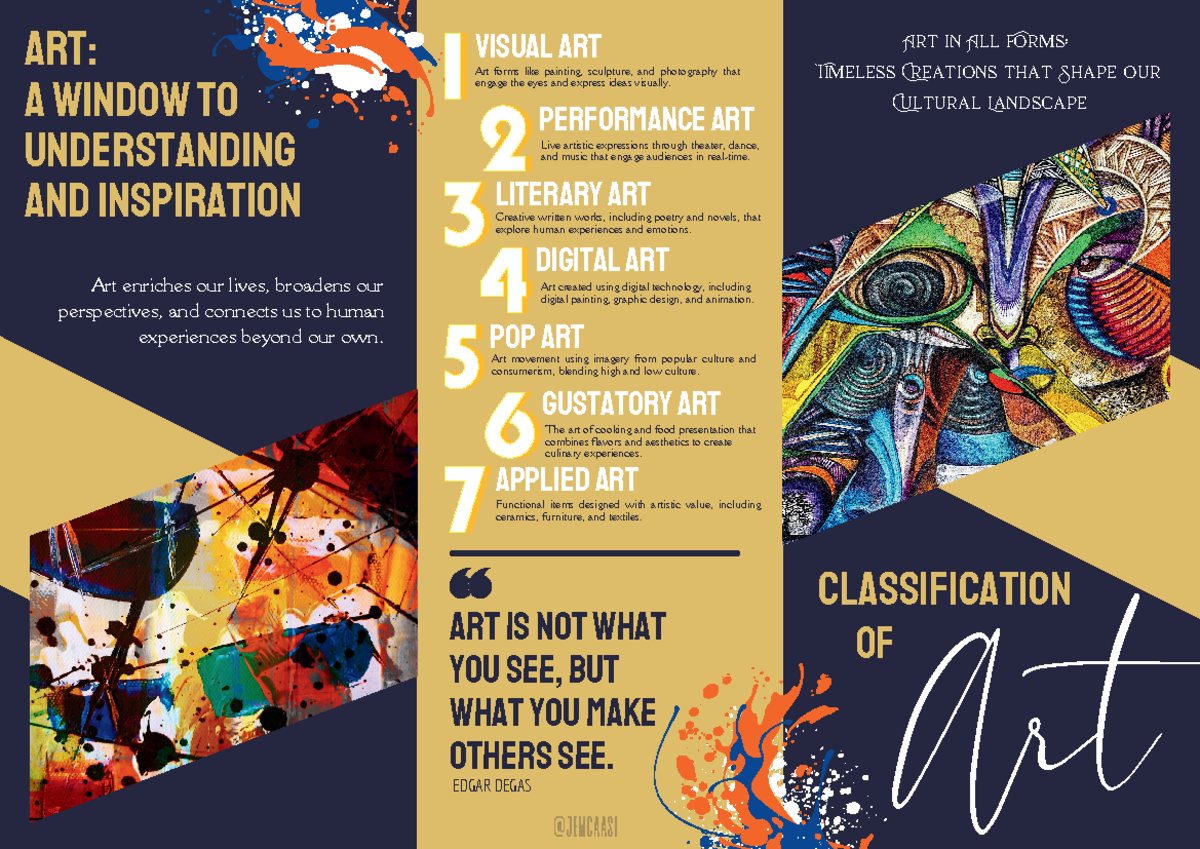 Classification of Art Brochure - @jemcaasi ART: A WINDOW TO ...