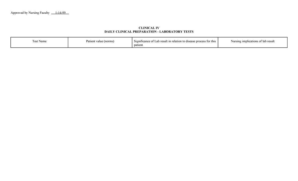 VNSG 1163 Clinical paperwork meds labs diagnostics - Approved by ...