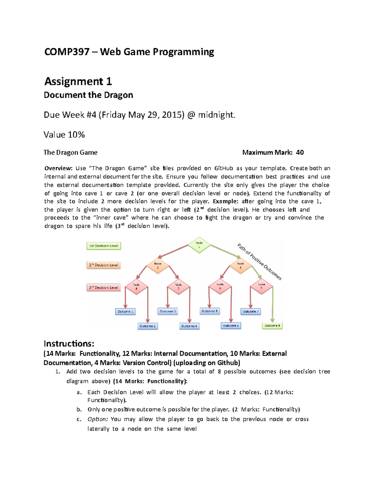 Assignment 1 - The Dragon - COMP397 – Web Game Programming Assignment 1 ...