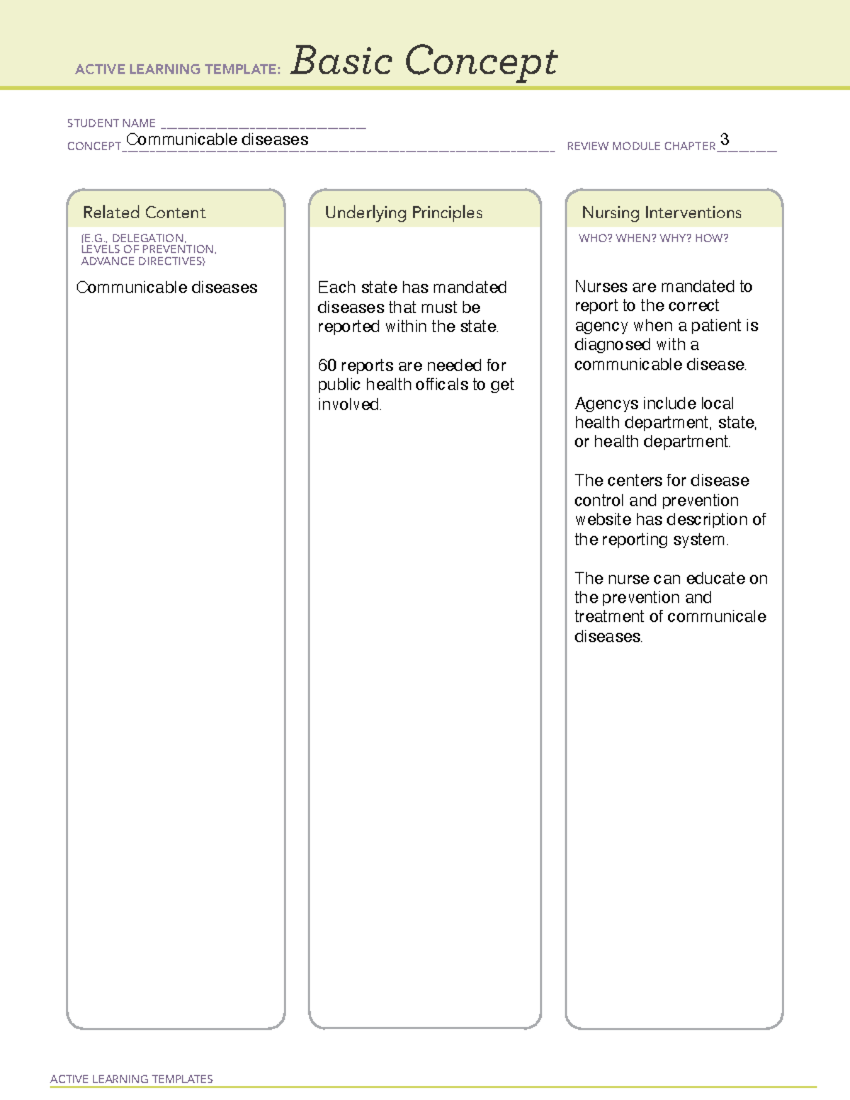 Basic concept restricted 3 - BPH 2050 - ACTIVE LEARNING TEMPLATES Basic ...
