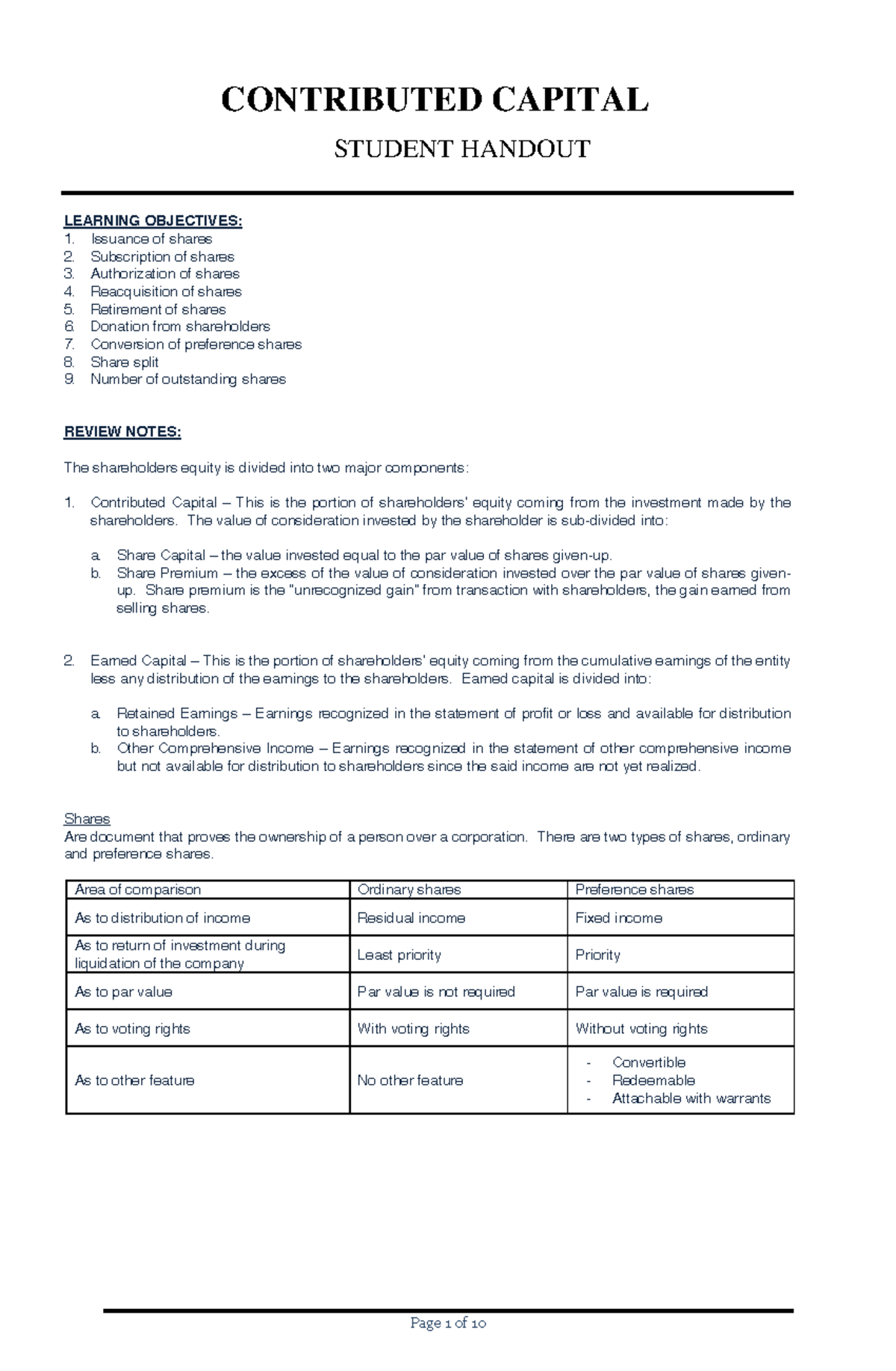 Handout - Contributed Capital - LAGUNA STATE POLYTECHNIC UNIVERSITY ...