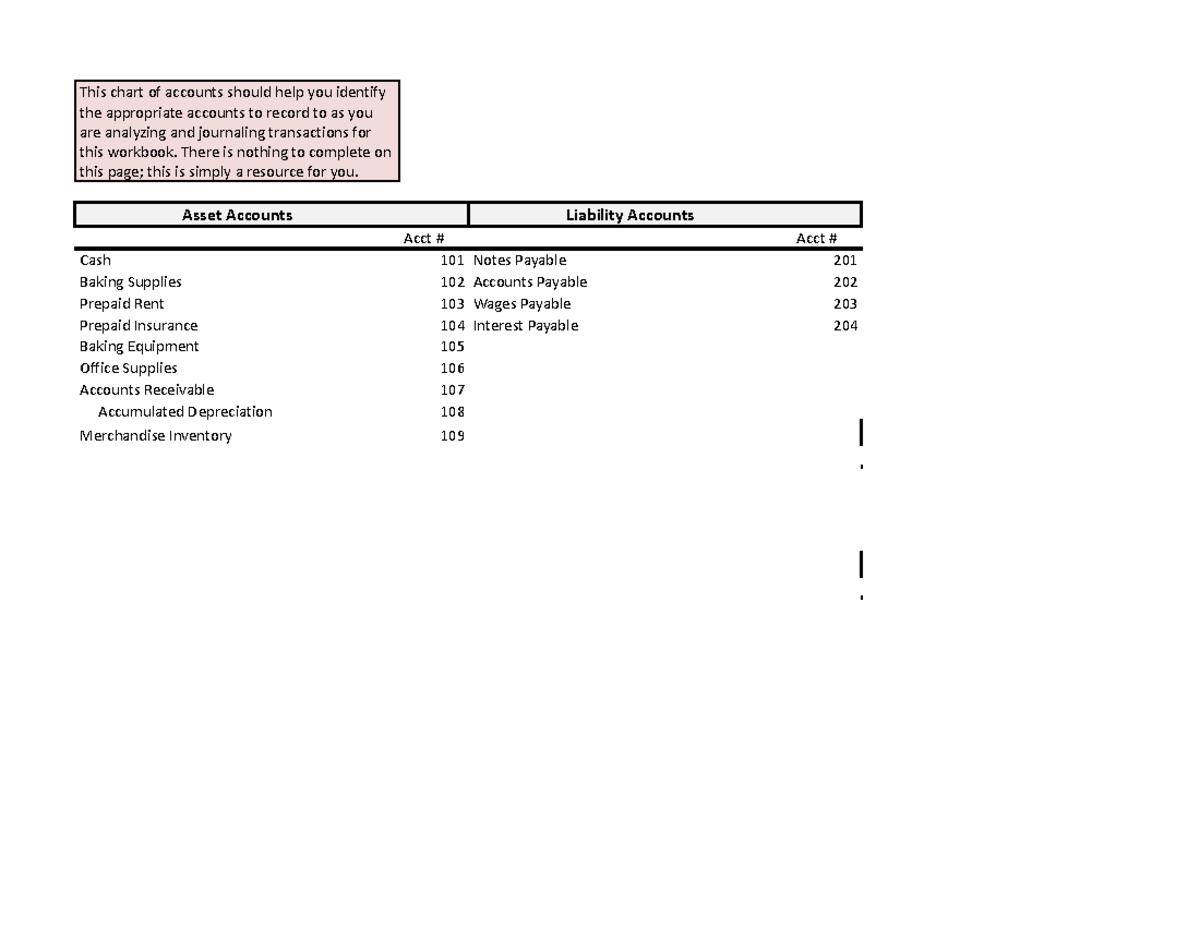 ACC 201 Company Accounting Workbook Gianna Bottone - This chart of ...