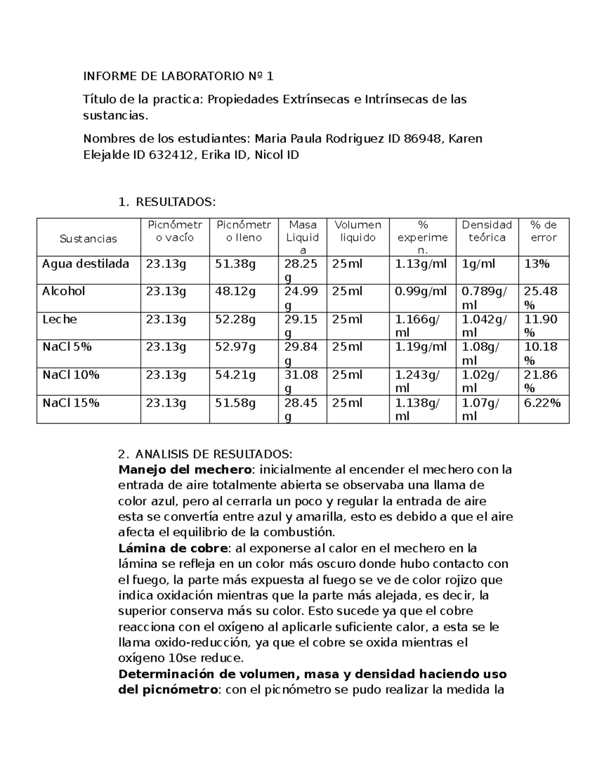 informe n1 labort - INFORME DE LABORATORIO Nº 1 Título de la practica ...