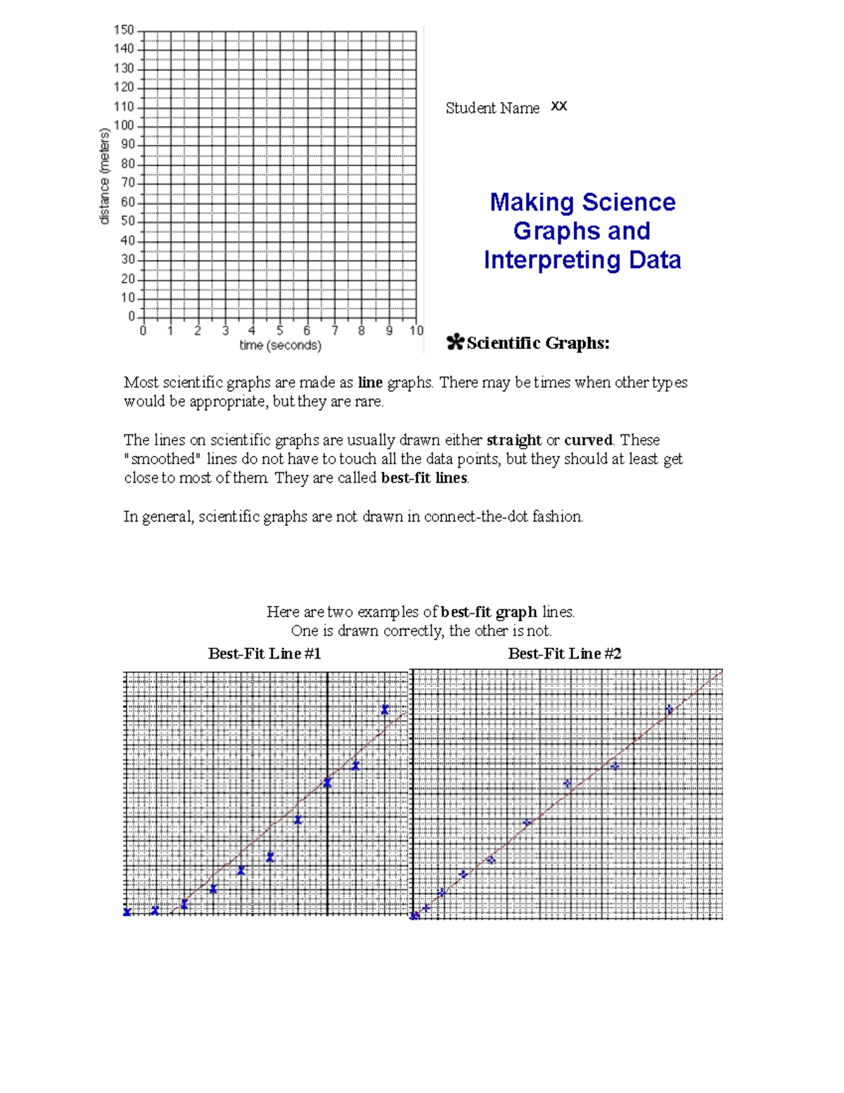 Making Science Graphs and Interpreting Data - 140 130 120 110 ...