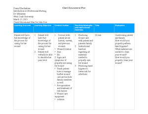 Anesthesia Chart Worksheet Chart - Nur003 - Studocu