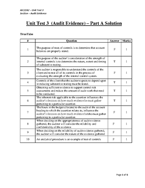 Unit 2 Tutorial Question - Week 4 mst write - AIC22A2 – Tutorial Question Learning Unit 2 ...