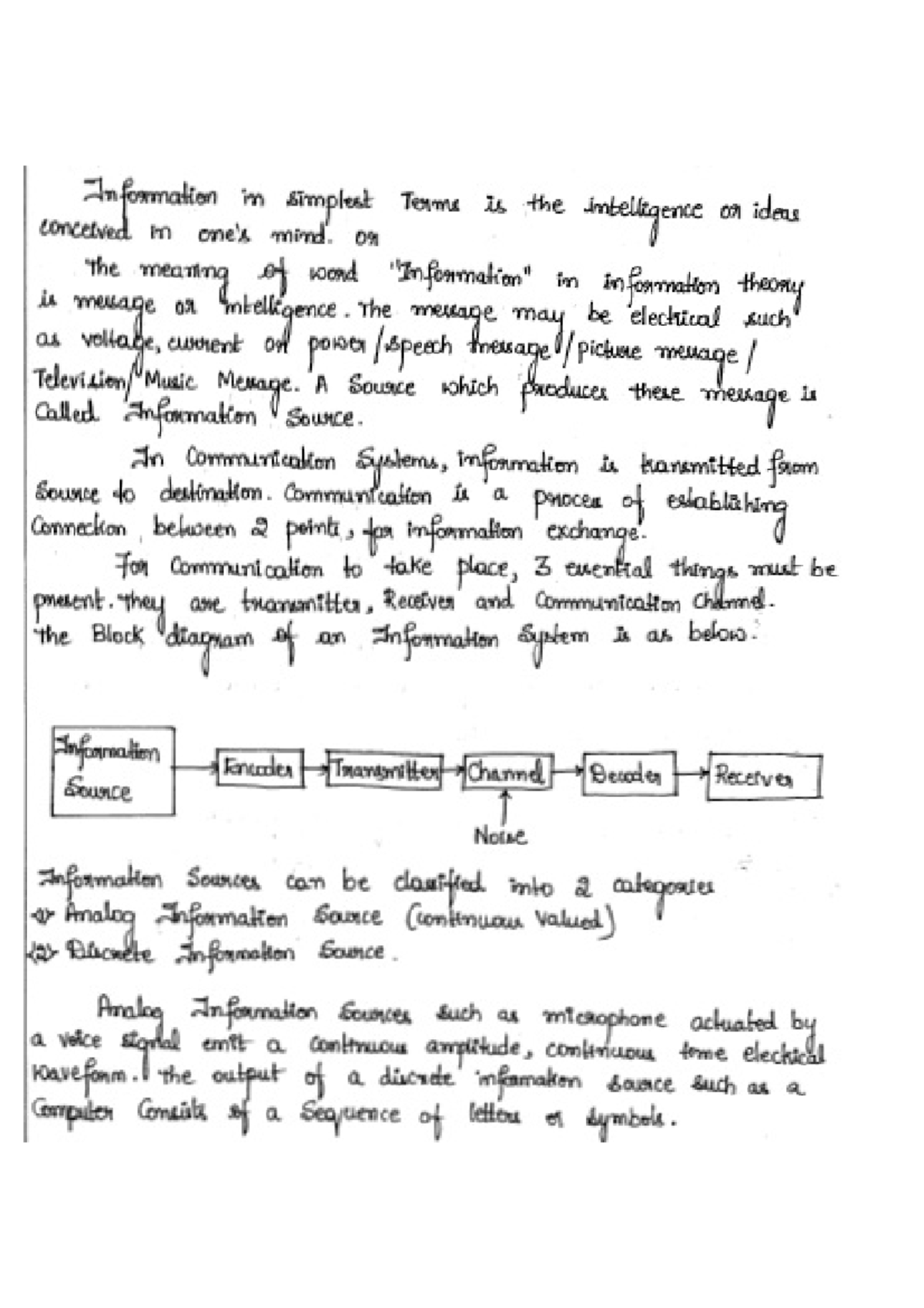 ITC notes - Data Structures and algorithm - Studocu