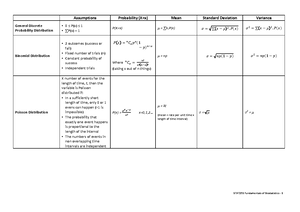 Formulas - Summary Fundamentals Of Biostatistics - Formulas Name ...