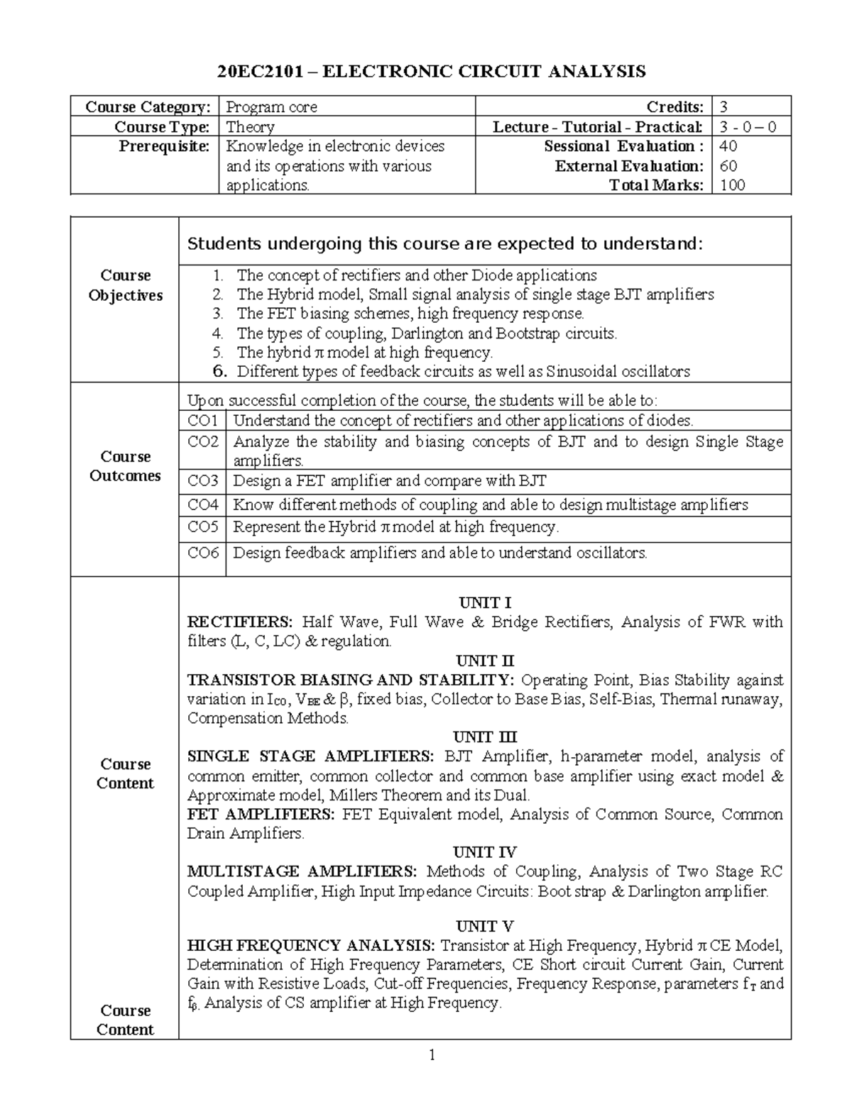 ECA Syllabus - gffdgfgfdghfdghfdh - 20EC2101 – ELECTRONIC CIRCUIT ...