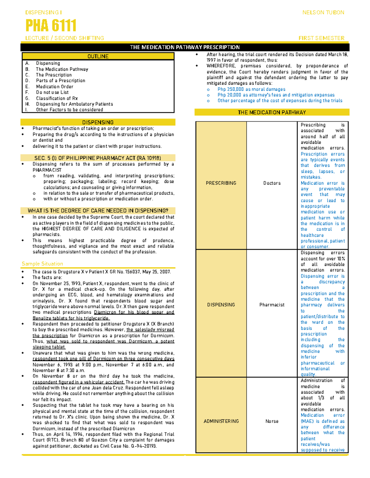 Medication Pathway - PHA 6111 LEC Trans (studocu) - PHA 6111 LECTURE ...