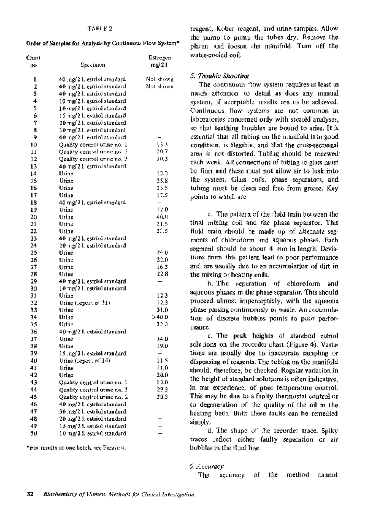 Biochemistry-15 - TABLE 2 Order of Samples for Analysis by Continuous Flow System* Chart ...