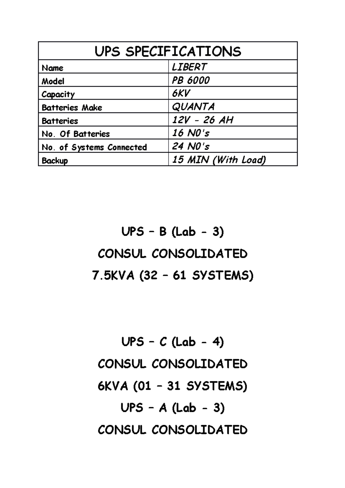 UPS Specifications - nothing to describe - UPS SPECIFICATIONS Name ...