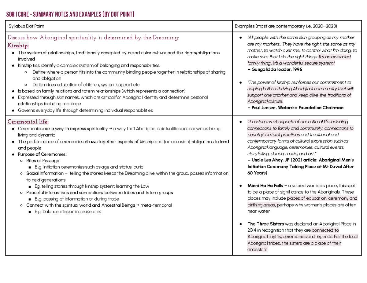 SOR Core Notes (complete) - SOR I CORE - summary Notes and Examples (by ...