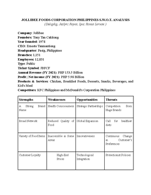 SWOT Analysis - business - SWOT ANALYSIS The Philippine Statistics ...