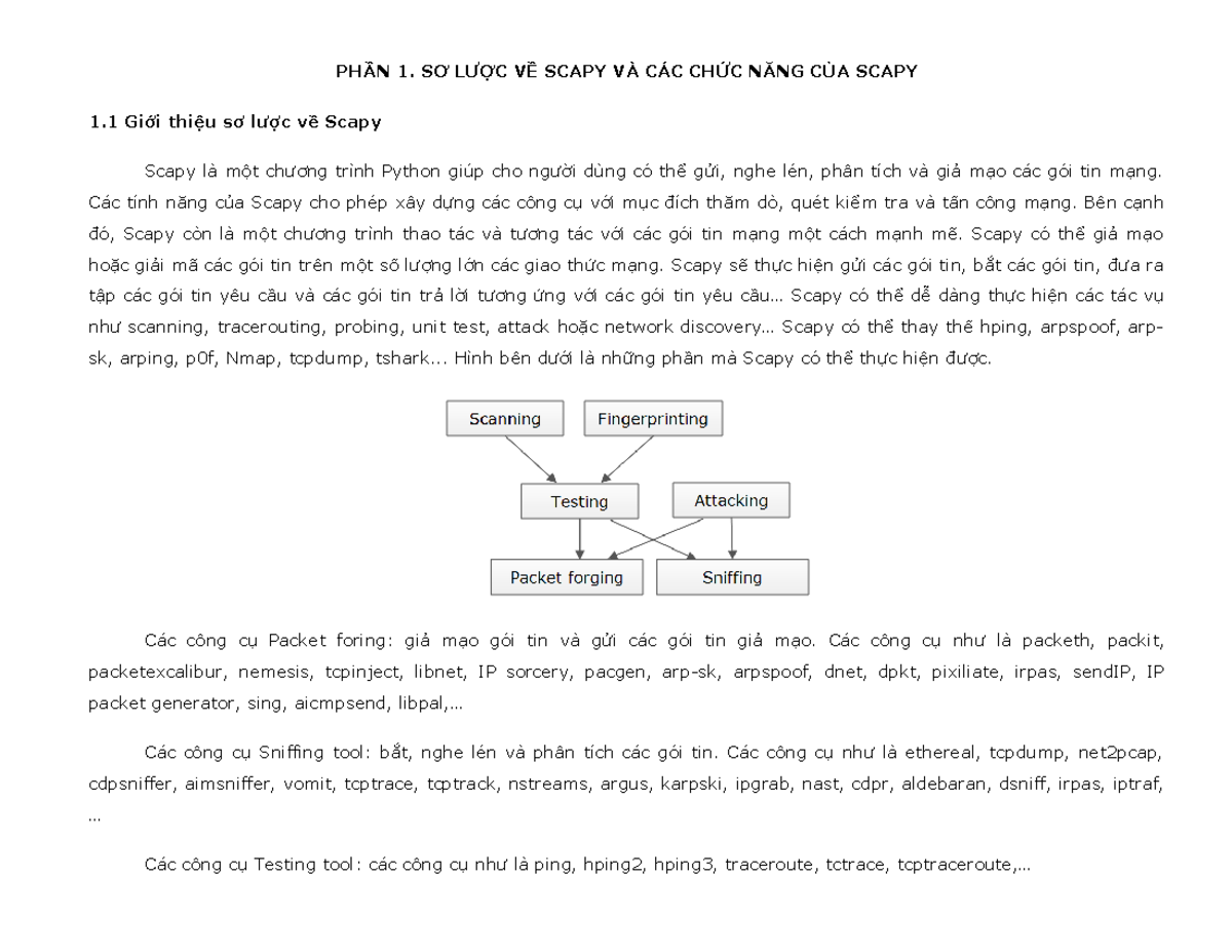 Huong dan su dung scapy Linux - PHẦN 1. SƠ LƯỢC VỀ SCAPY VÀ CÁC CHỨC NĂNG CỦA SCAPY 1 Giới thiệu ...