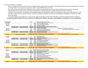 How to determine your score on Guided Learning Modules - For example ...