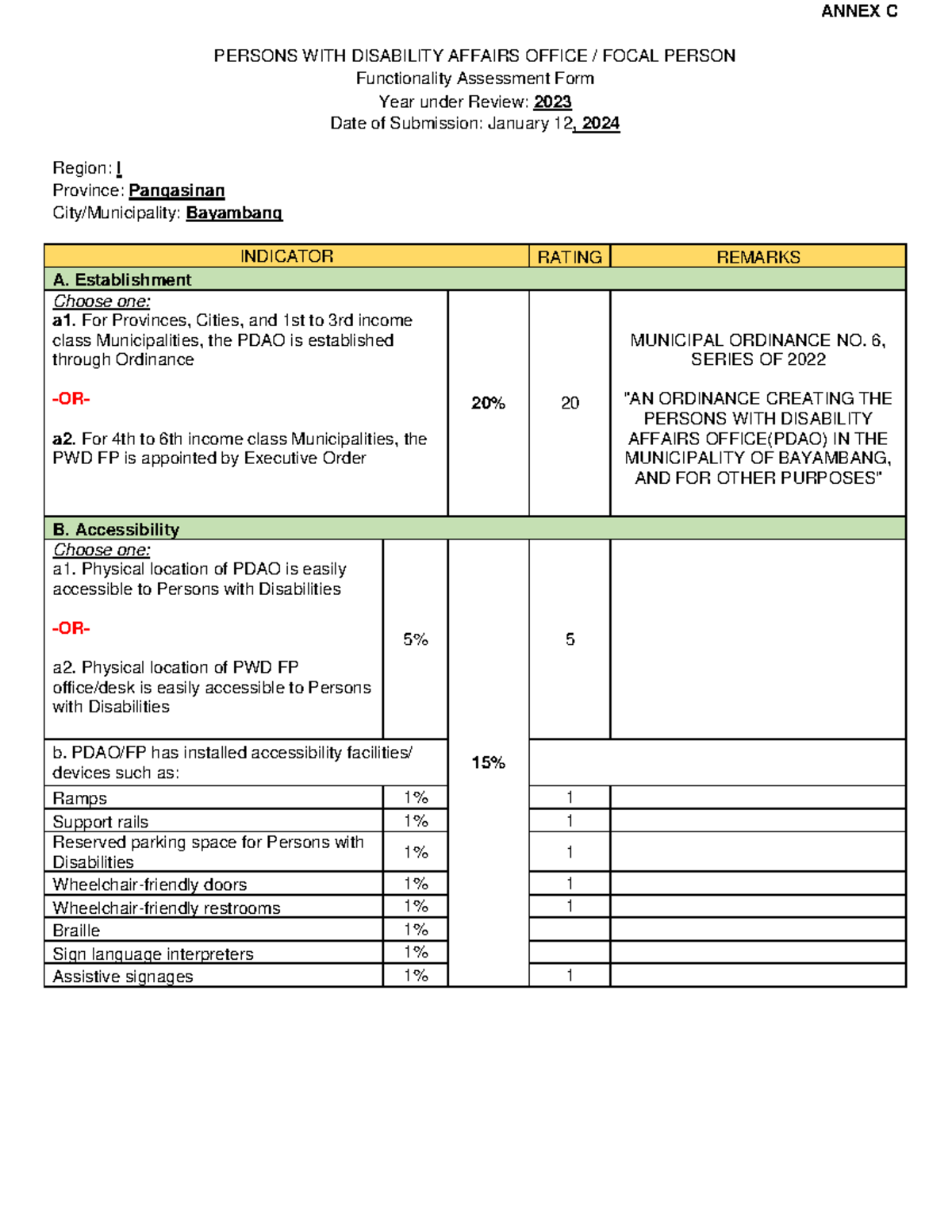Bayambang PDAO Annex C - WITH DISCRIPTION - ANNEX C PERSONS WITH ...