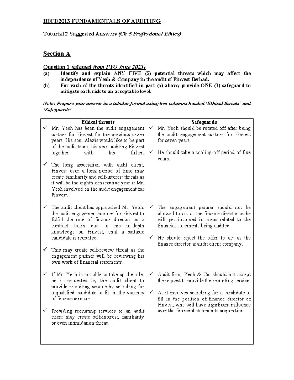 BBFD 2013 Tutorial 2 Answer - BBFD2013 FUNDAMENTALS OF AUDITING ...