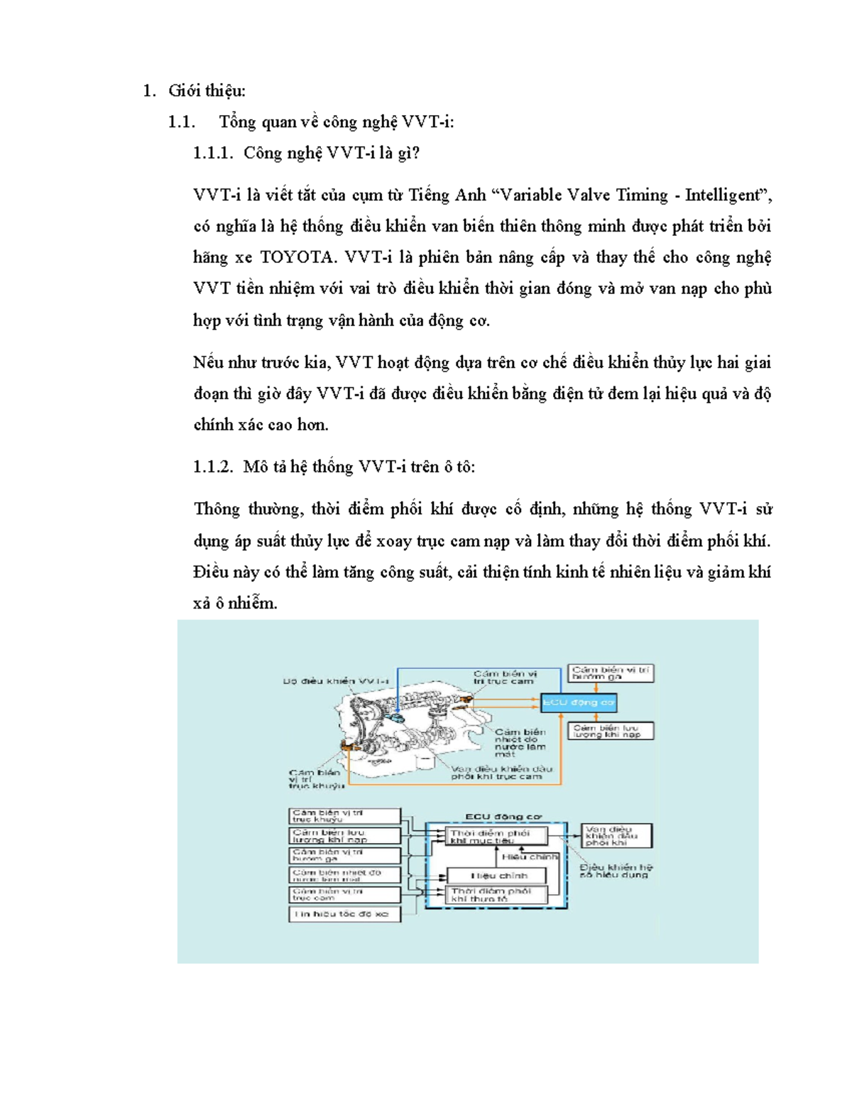 VVT-i của hãng Toyota - Giới thiệu: Tổng quan về công nghệ VVT-i: 1.1. Công nghệ VVT-i là gì ...