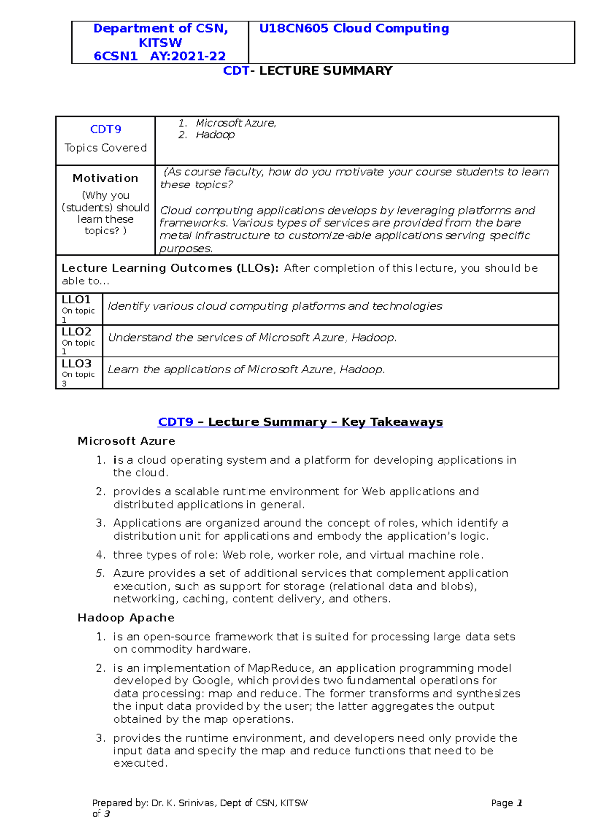 Microsoft Azure and Hadoop - Department of CSN, KITSW 6CSN1 AY:2021- U18CN605 Cloud Computing ...