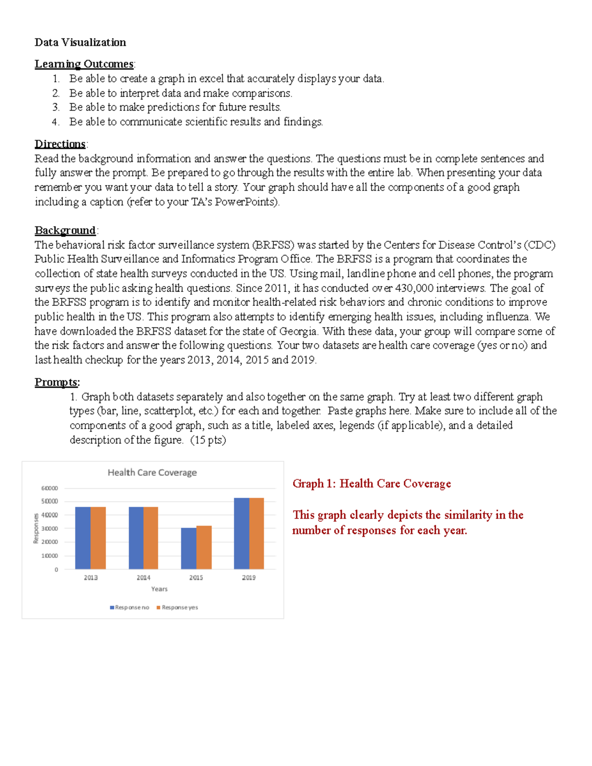 Data visualization BIO - Data Visualization Learning Outcomes : 1. Be ...