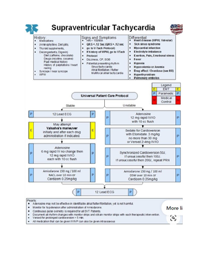 Ventricular tachycardia - Treatment options include medications ...