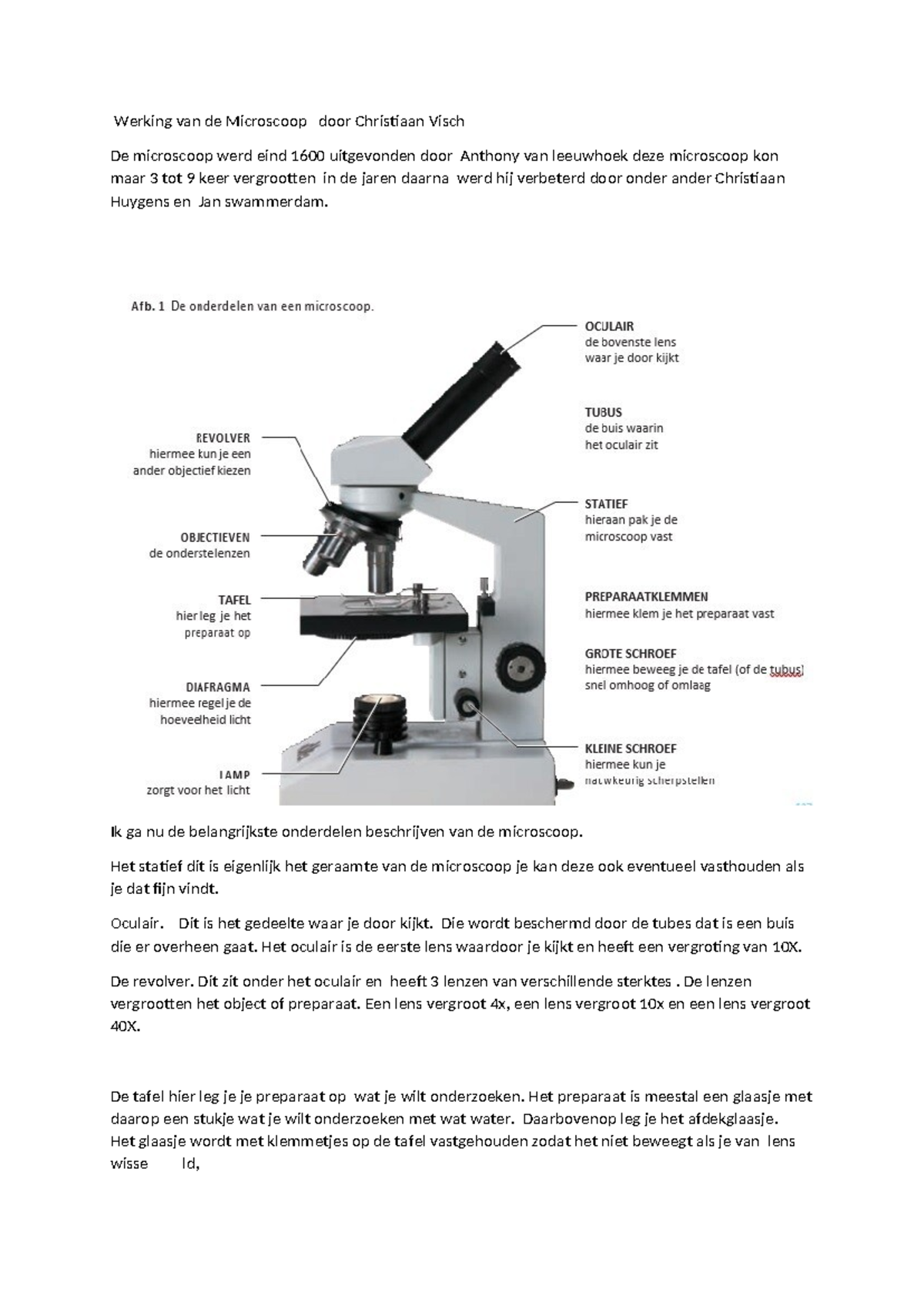 Werking van de Microscoop door Christiaan Visch - Ik ga nu de ...
