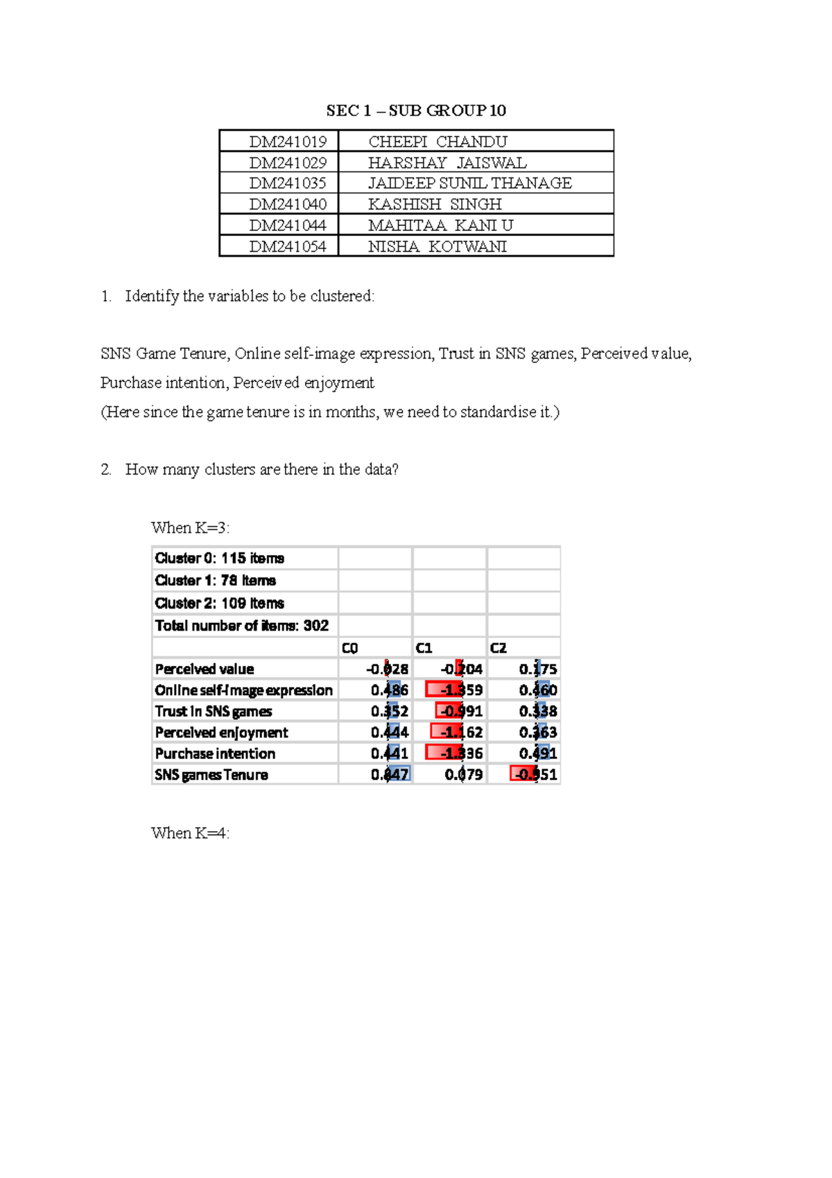 Sec 1 Grp 10 We Chat ICE - SEC 1 – SUB GROUP 10 DM241019 CHEEPI CHANDU ...